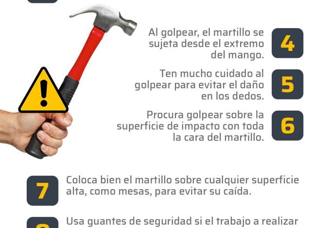 How to use a hammer safely - House of Nuke