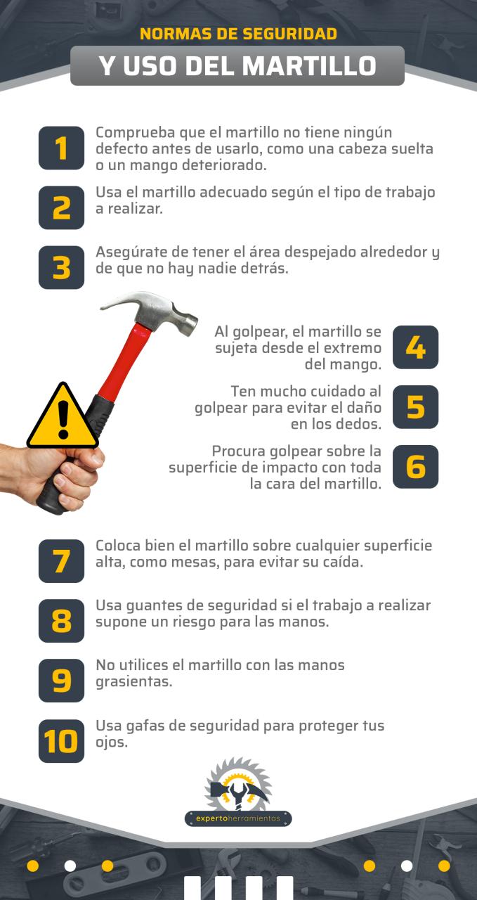 How to use a hammer safely - House of Nuke